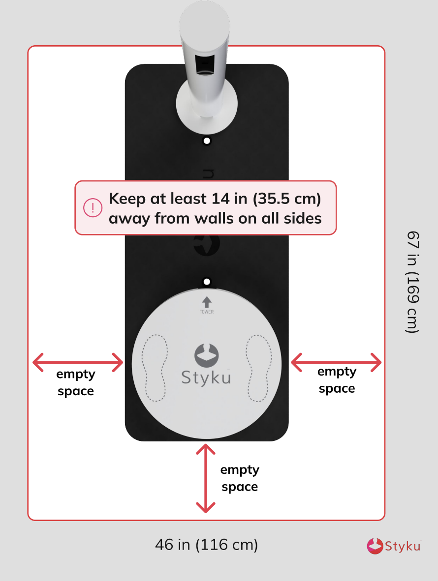 What are the steps for proper scanning?