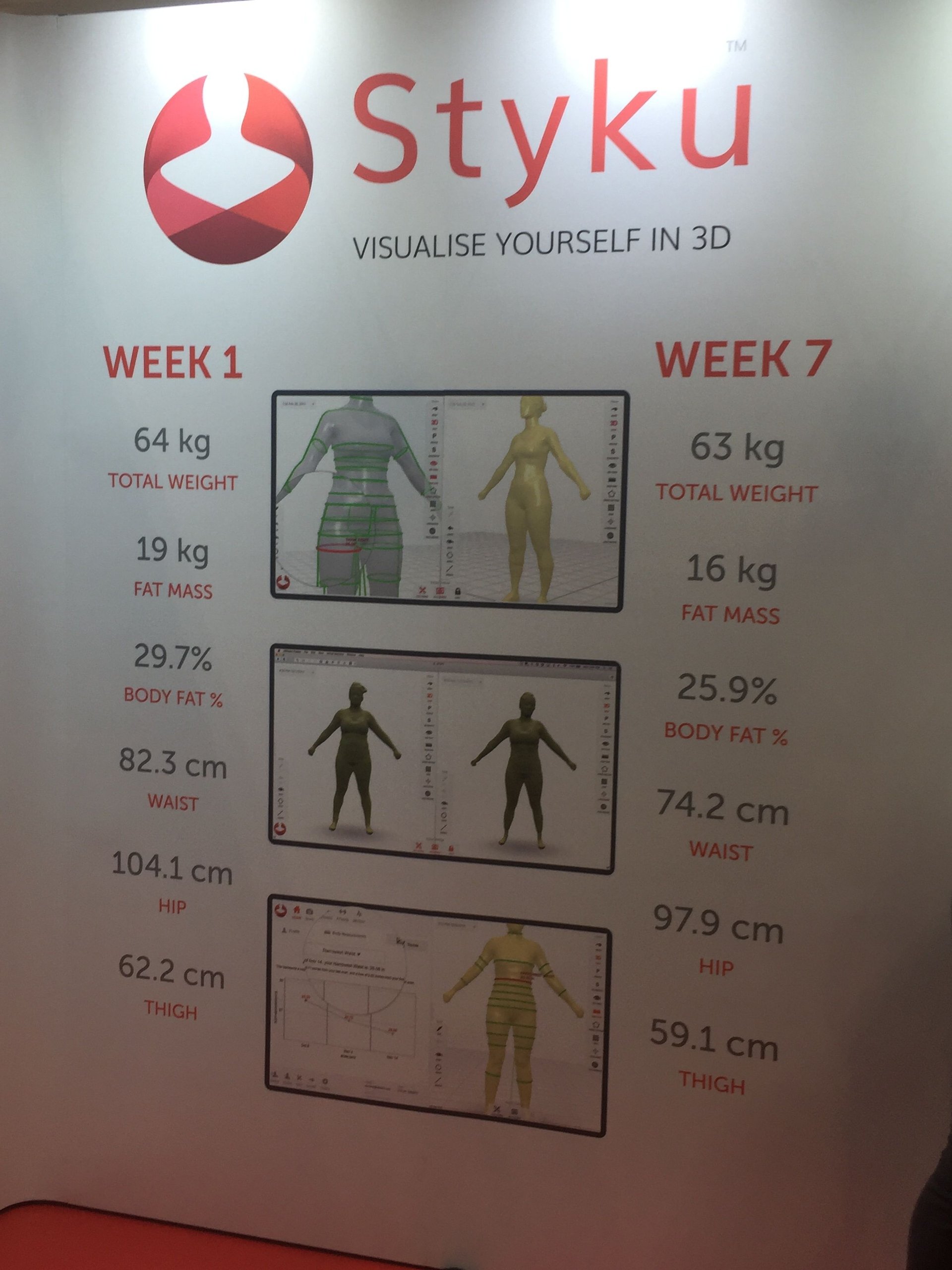 Styku Turns Heads from Around the World at ELEVATE '17 in London