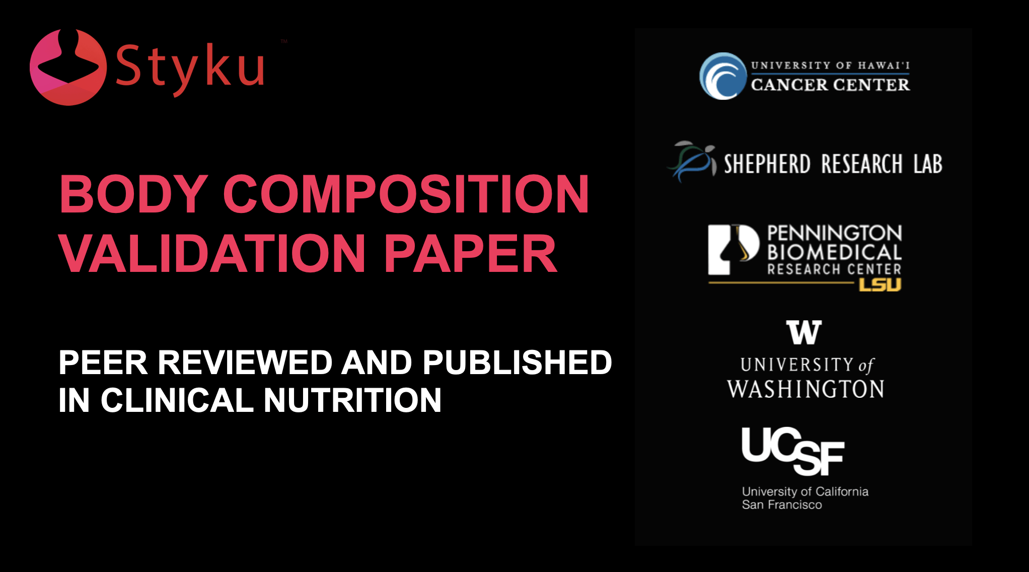 Validation Studies of 3D Body Scanning